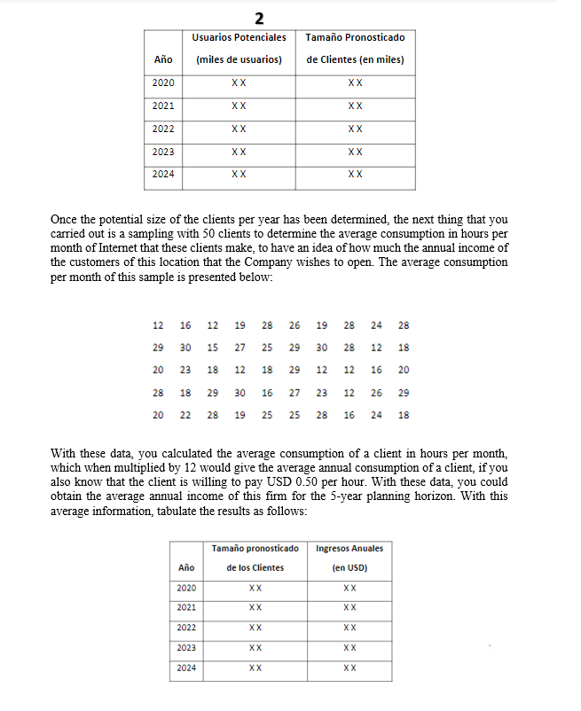 Solved PROBLEM 3 Solve the following case CASE: ABC Computer | Chegg.com Solved PROBLEM 3 Solve the following case CASE: ABC Computer | Chegg.com