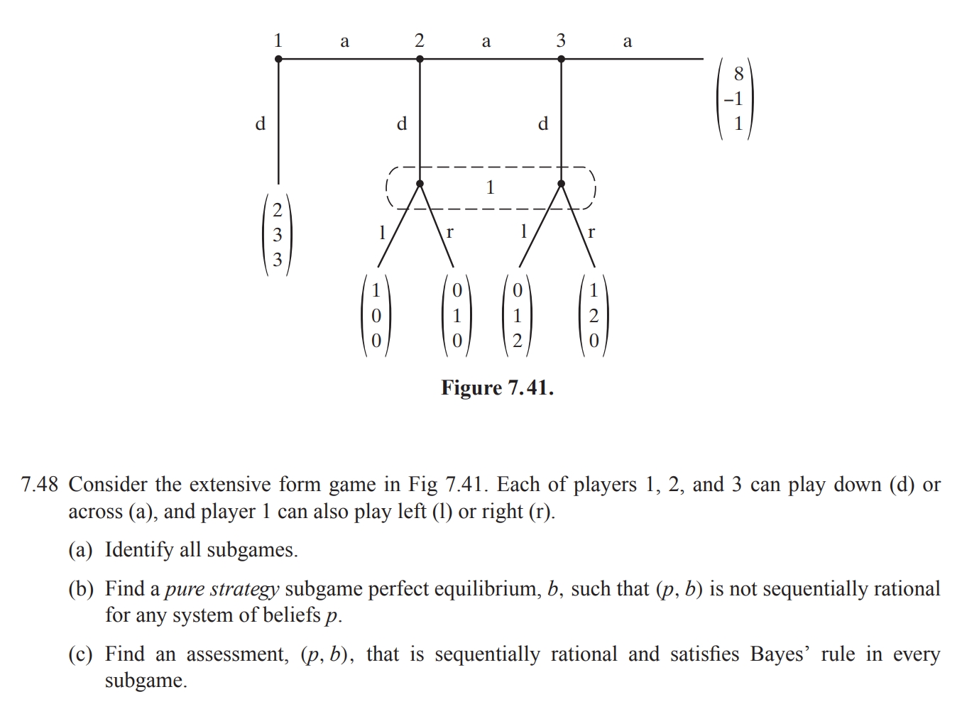 Solved by an EXPERT Figure 7.41.7.48 ﻿Consider the extensive form game in | Chegg.com