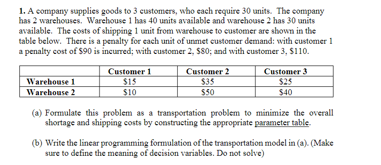 Solved 1. A company supplies goods to 3 customers, who each | Chegg.com