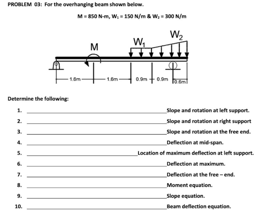 Solved PROBLEM 03: For the overhanging beam shown below. | Chegg.com