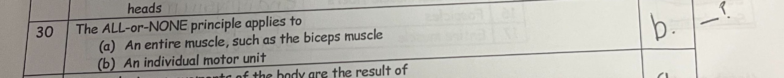 Solved The ALL-or-NONE principle applies to | Chegg.com