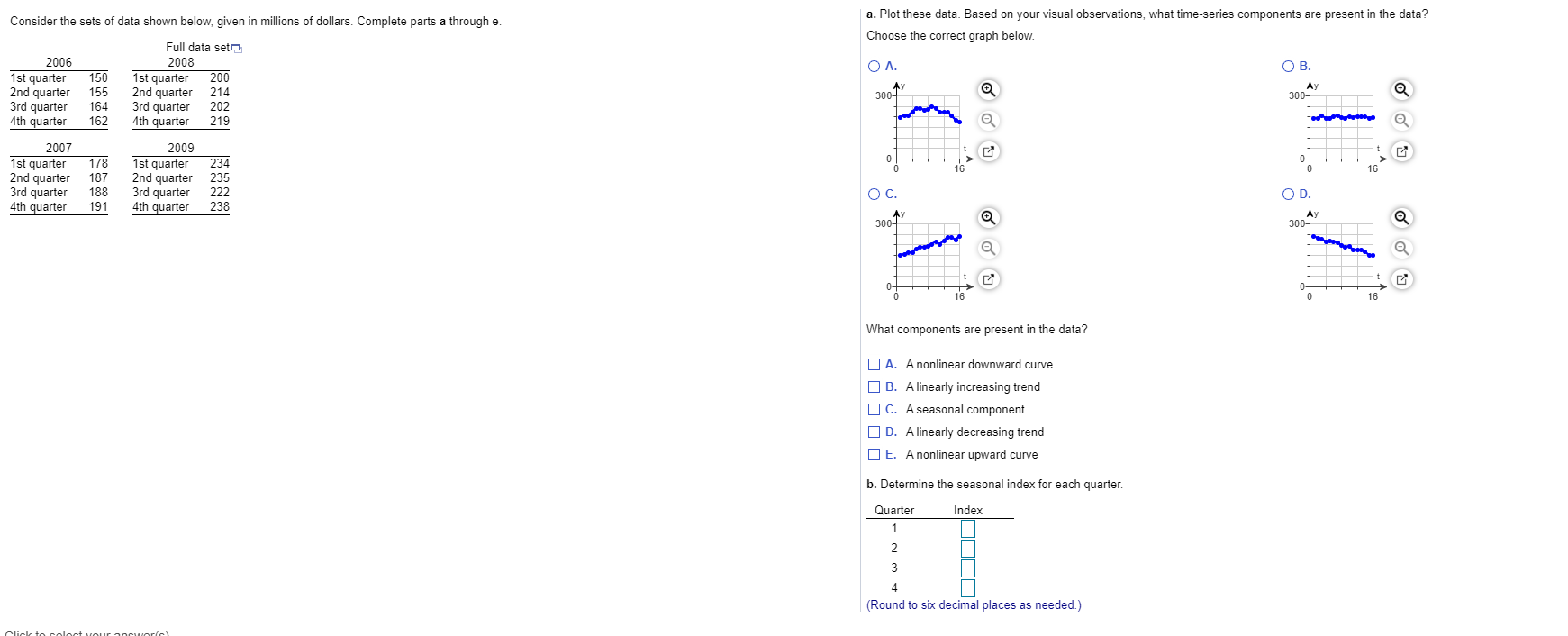 Solved a. Plot these data. Based on your visual | Chegg.com