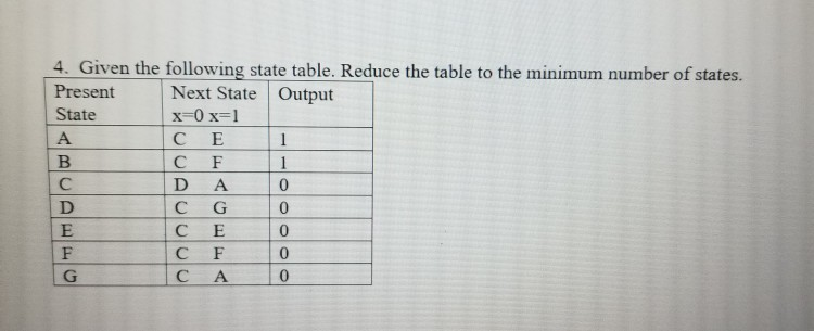 Solved 4. Given the following state table. Reduce the table | Chegg.com