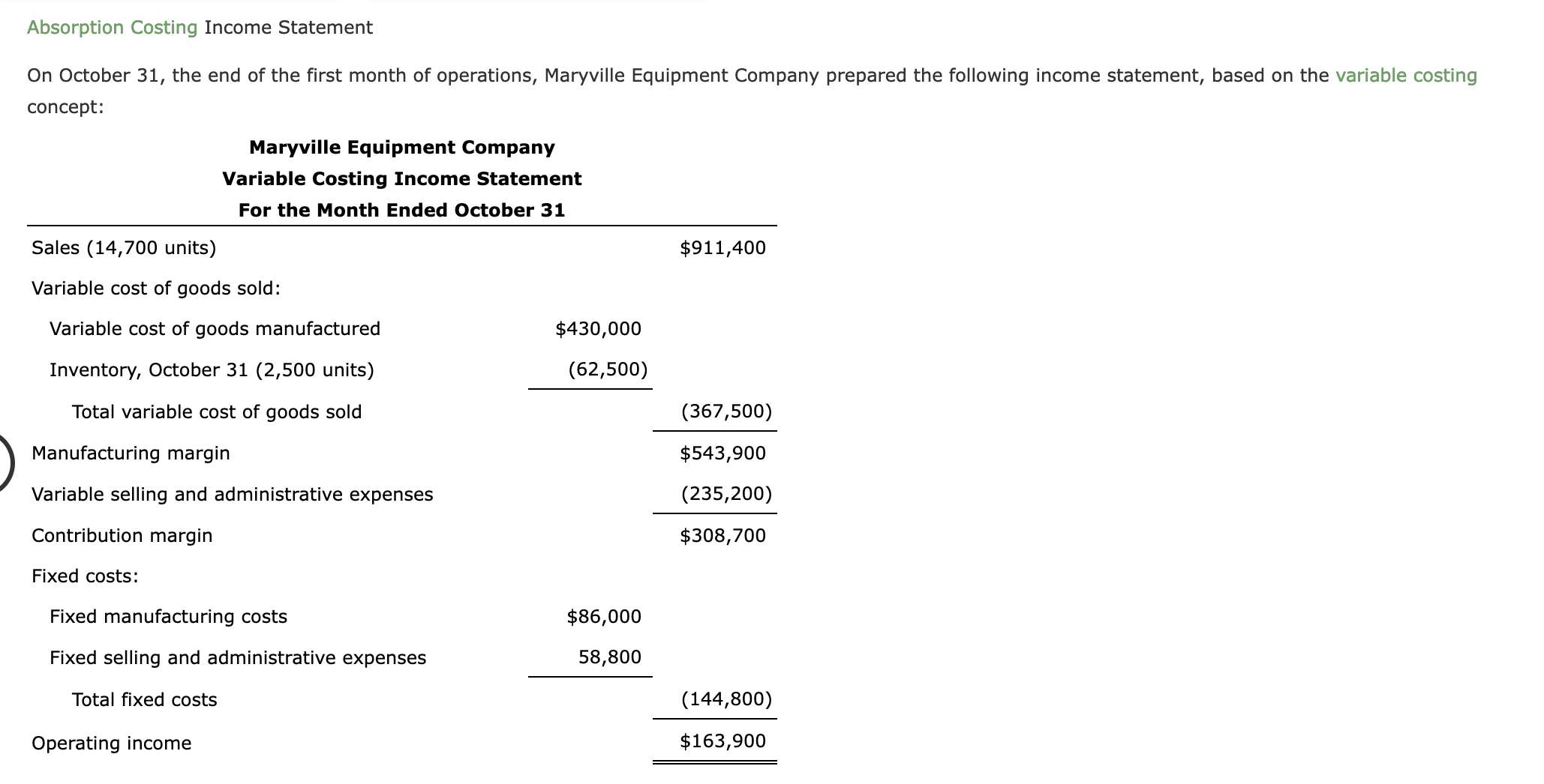 Solved Absorption Costing Income Statement On October 31, | Chegg.com