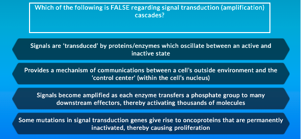 Solved Which of the following is FALSE regarding signal | Chegg.com