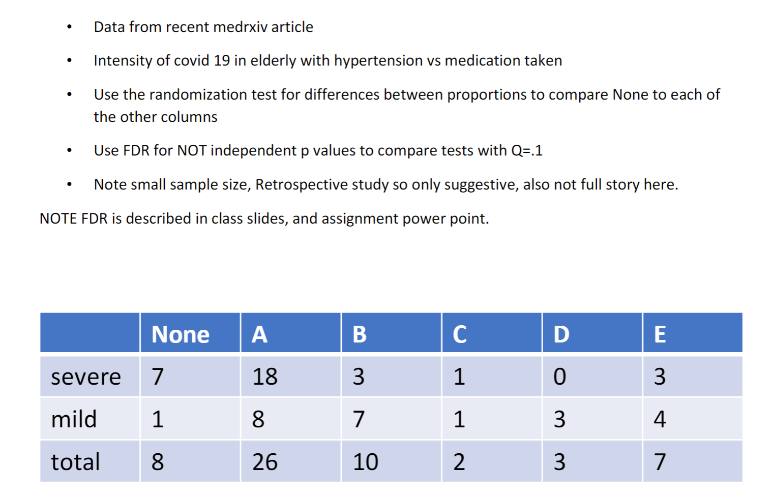 Use The Randomization Test For Differences Between