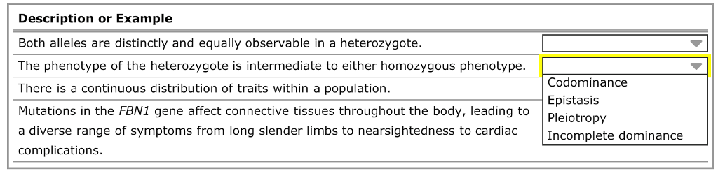 Solved Chapter 11 section 7. complex patterns of inheritance | Chegg.com