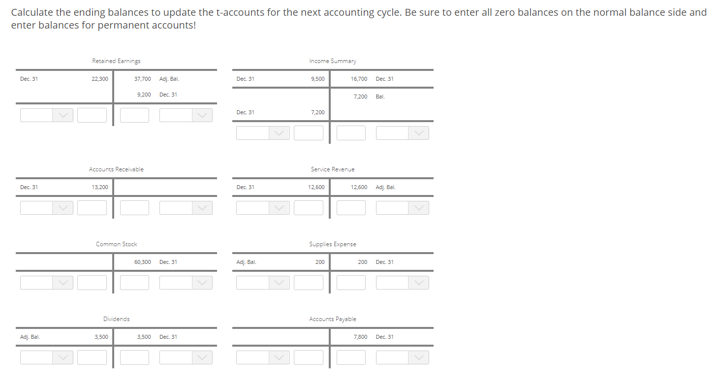 Solved Calculate the ending balances to update the | Chegg.com