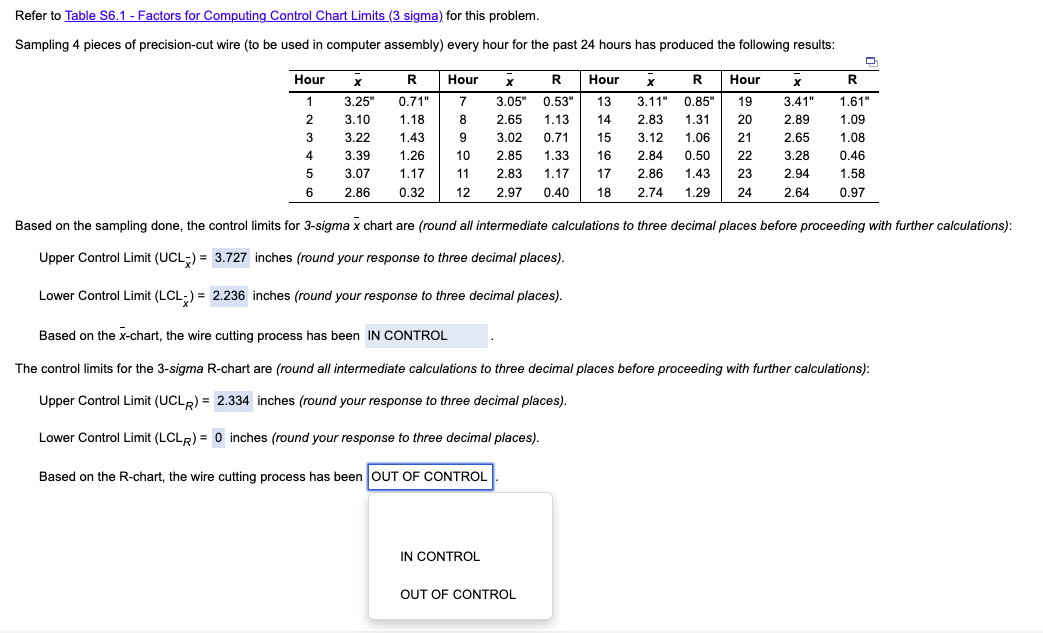 Solved a) Establish 3σ upper and lower control limits. | Chegg.com