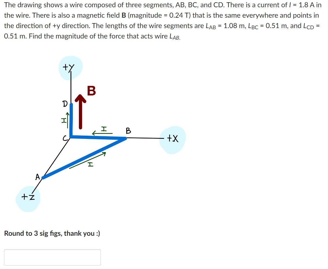 Solved The drawing shows a wire composed of three segments, | Chegg.com