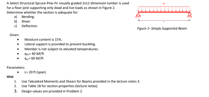 A Select Structural Spruce-Pine-Fir visually graded | Chegg.com