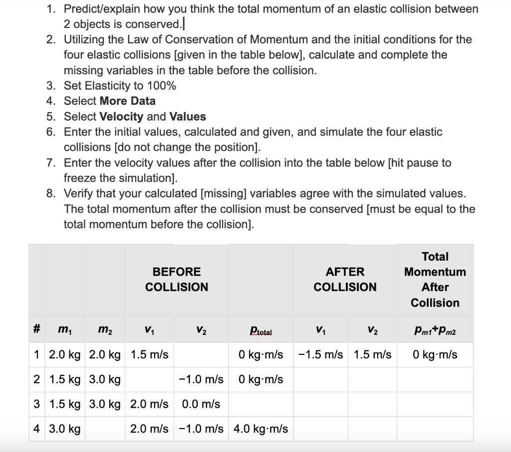 1. Predict/explain how you think the total momentum | Chegg.com