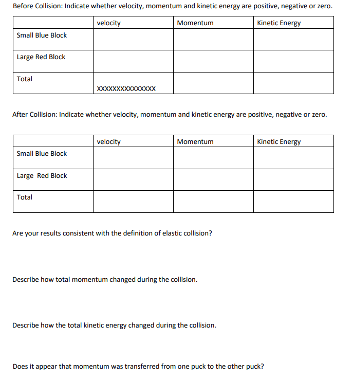Solved To set up this collision go to the PhET website | Chegg.com