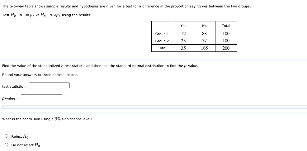 Solved The two-way table shows sample results and hypotheses | Chegg.com