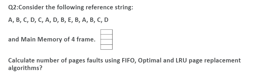 Solved Q2:Consider the following reference string: A, B, C, | Chegg.com