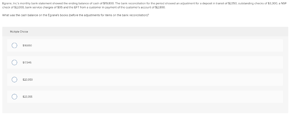 Solved Egrane, Inc's monthly bank statement showed the | Chegg.com