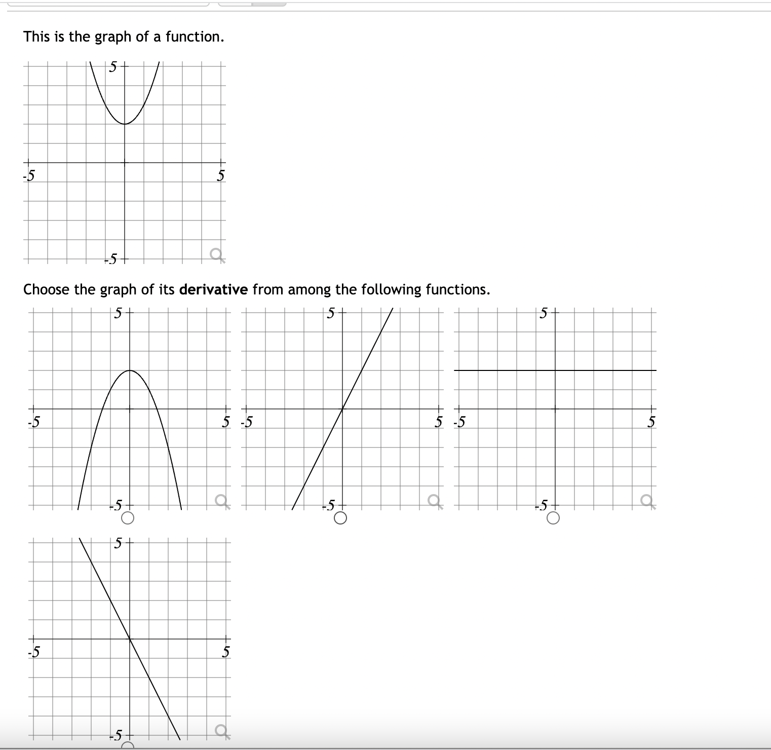 Solved This is the graph of a function. Choose the graph of | Chegg.com