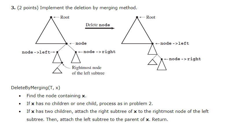 Solved 3. (2 points) Implement the deletion by merging | Chegg.com