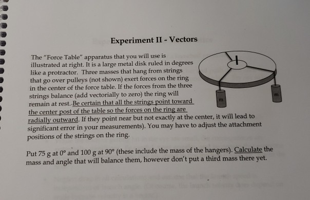 Solved Experiment II Vectors The "Force Table" apparatus | Chegg.com