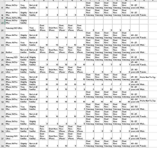 Using the data above, can you come up with some bar | Chegg.com