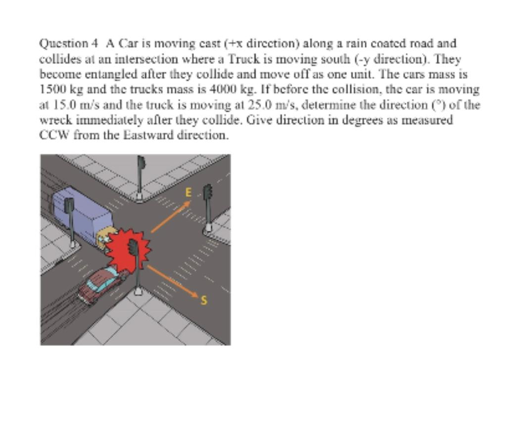Solved Question 4 A Car is moving cast ( +x dircction) along | Chegg.com