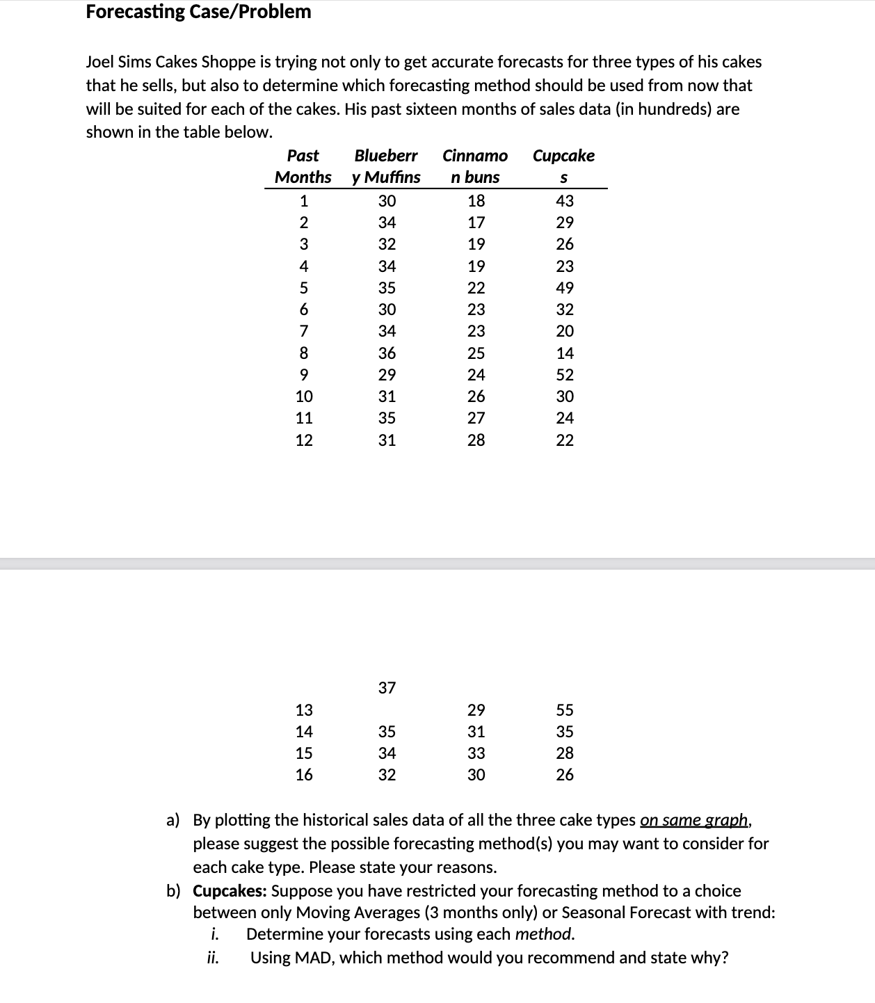 Solved Forecasting Case/ProblemJoel Sims Cakes Shoppe is | Chegg.com