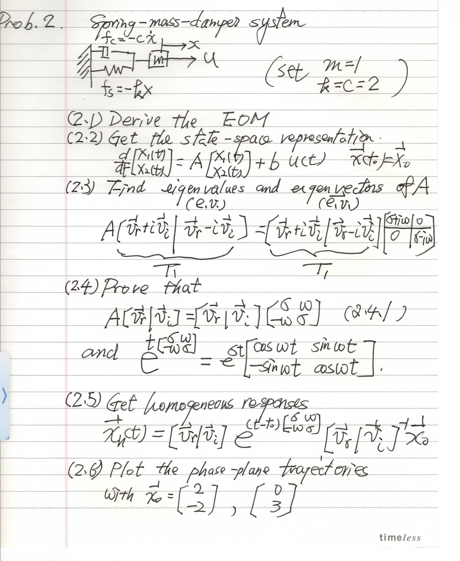 Solved Prob.2. ﻿Spring-mass-damper | Chegg.com