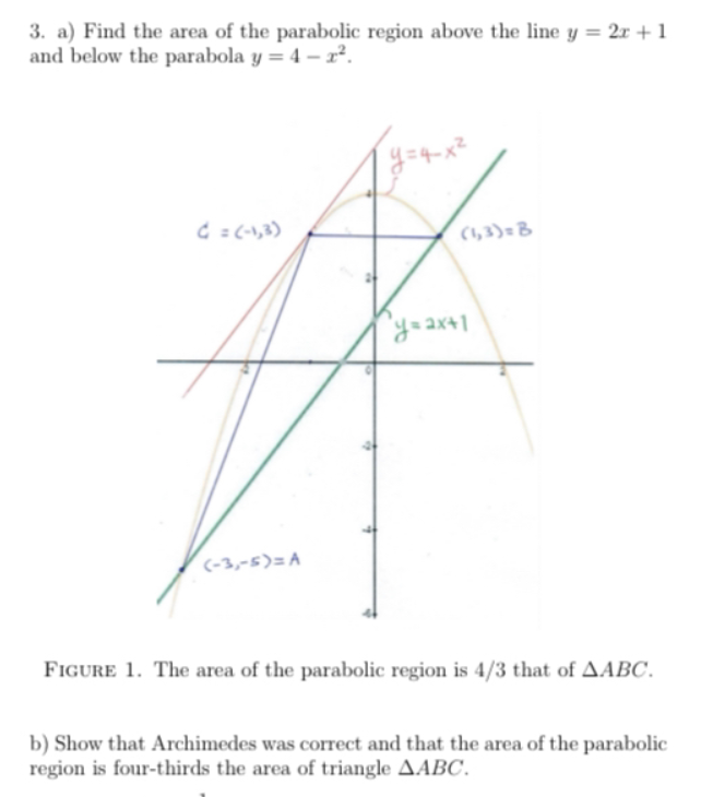 Solved 3. a) Find the area of the parabolic region above the | Chegg.com
