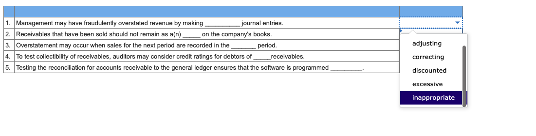 Solved Required information Audit Assertions for Accounts | Chegg.com Solved Required information Audit Assertions for Accounts | Chegg.com
