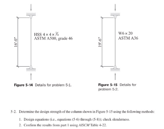 Solved Determine the design strength of the column shown | Chegg.com