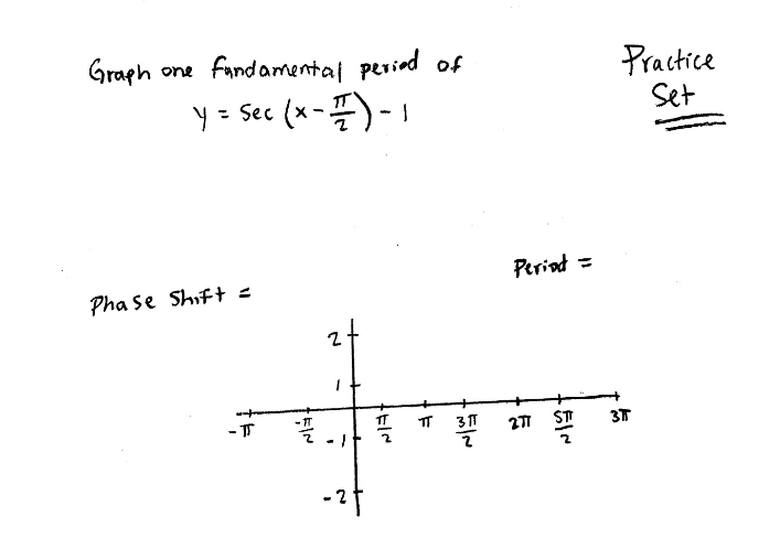 Solved Graph one fundamental period of - y = sec (x-7) - 1 | Chegg.com