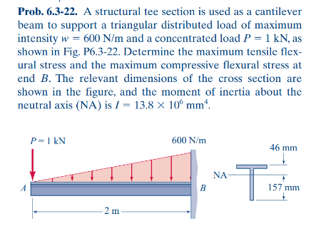 Solved Prob. 6.3-22. ﻿A structural tee section is used as a | Chegg.com