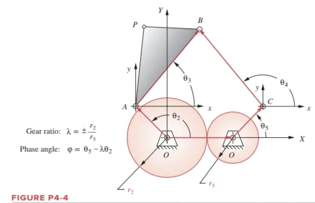Solved Draw the linkage to ﻿scale and use the vector loop | Chegg.com