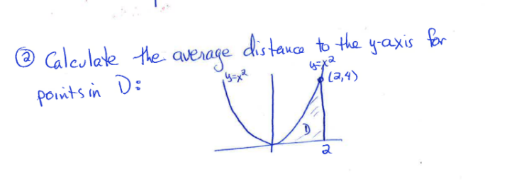 Solved Calculate the average distance to the y-axis for a | Chegg.com
