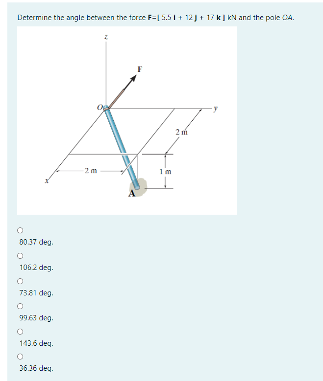 Solved Determine the angle between the force F=[ 5.5 i + 12j | Chegg.com