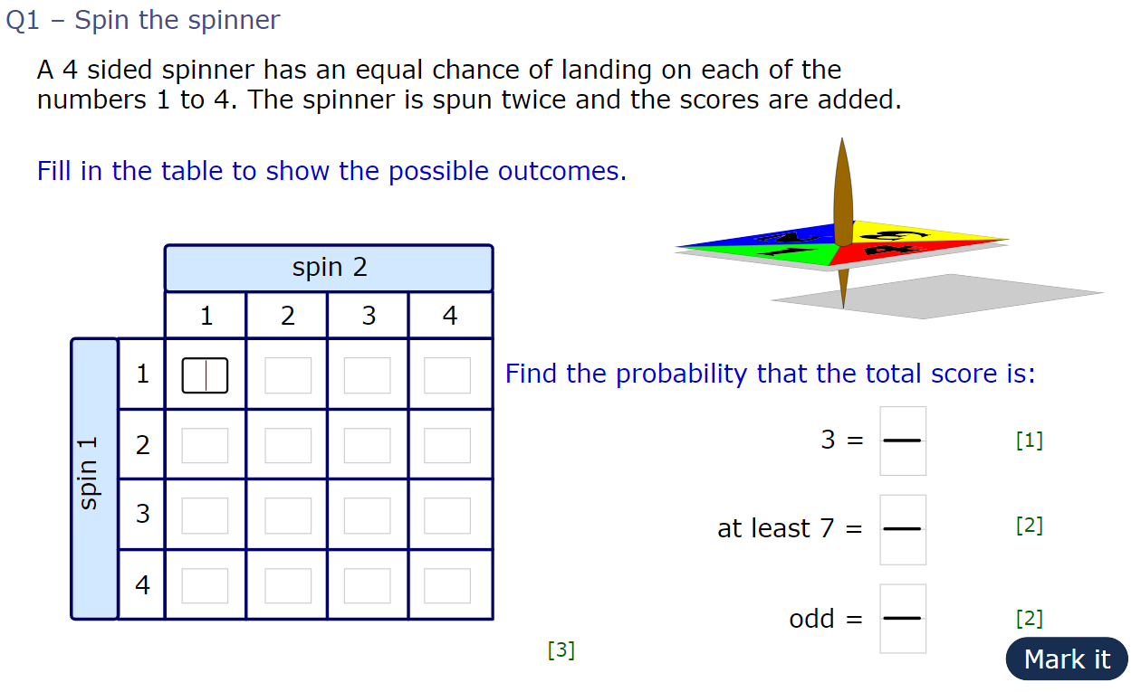 Solved Q1 - Spin the spinner A 4 sided spinner has an equal | Chegg.com