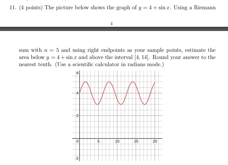 Solved 1. (4 points) The picture below shows the graph of | Chegg.com