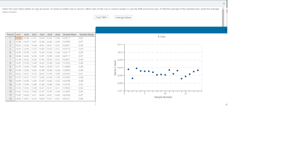 Solved To determine if their 14oz14⁢oz filling machine is | Chegg.com