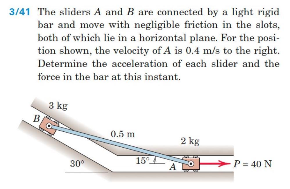 Solved 3/41 The sliders A and B are connected by a light | Chegg.com