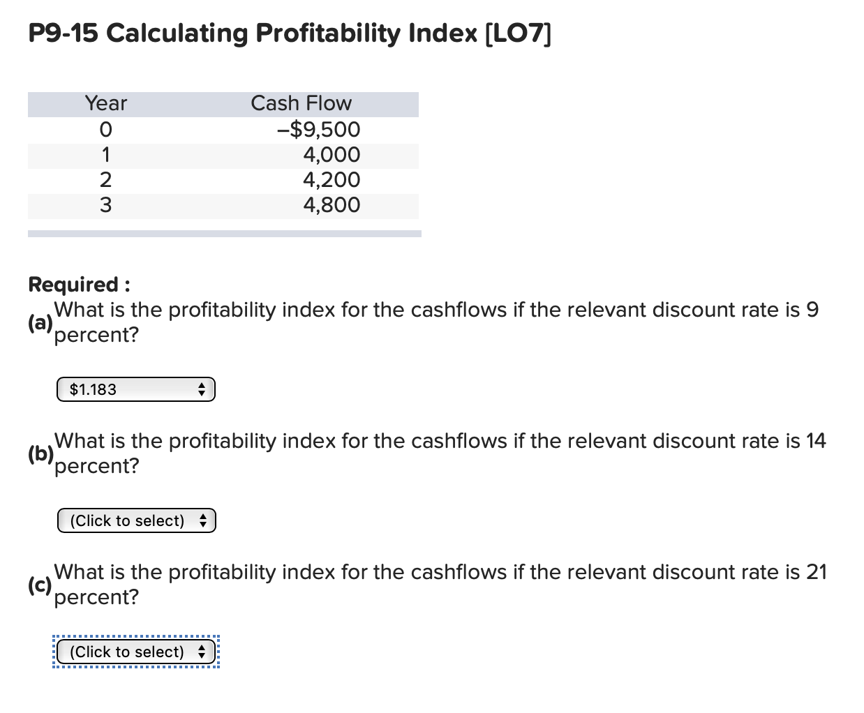 Solved P9-15 Calculating Profitability Index [LO7] Year WN | Chegg.com