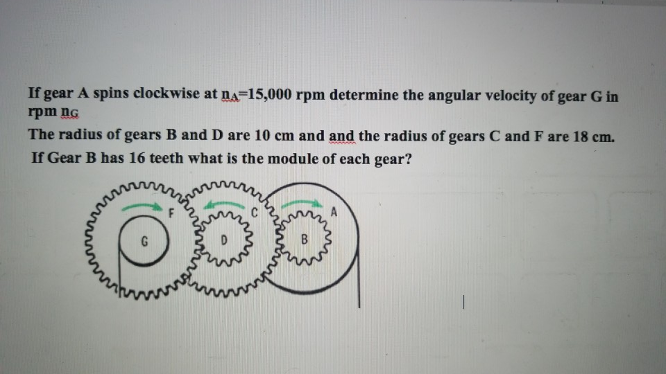 Solved If gear A spins clockwise at na=15,000 rpm determine | Chegg.com