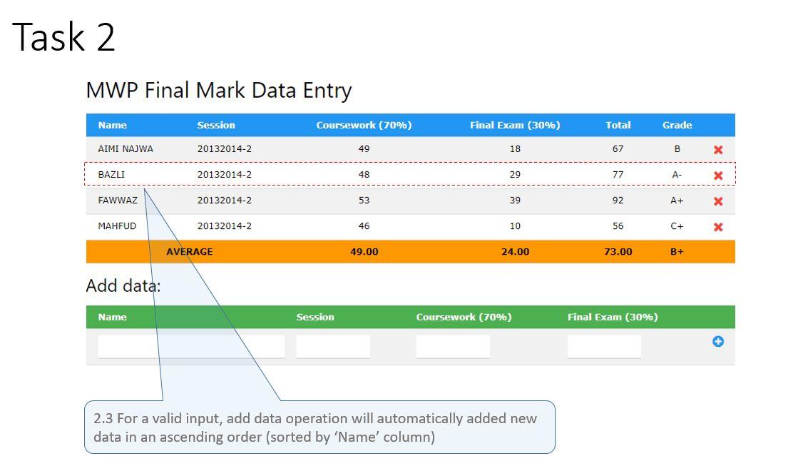 Solved Hi Expert, Could you please assist with the | Chegg.com