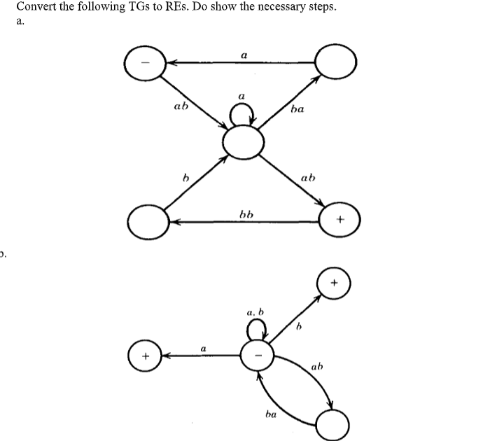 Solved plz write describe the language as well for the | Chegg.com