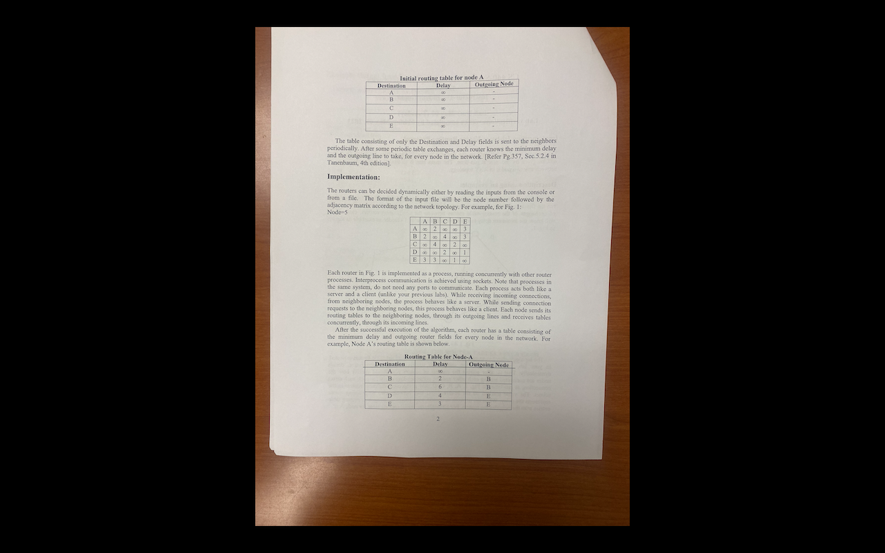 Solved Implementing Distance Vector Routing Protocol This | Chegg.com