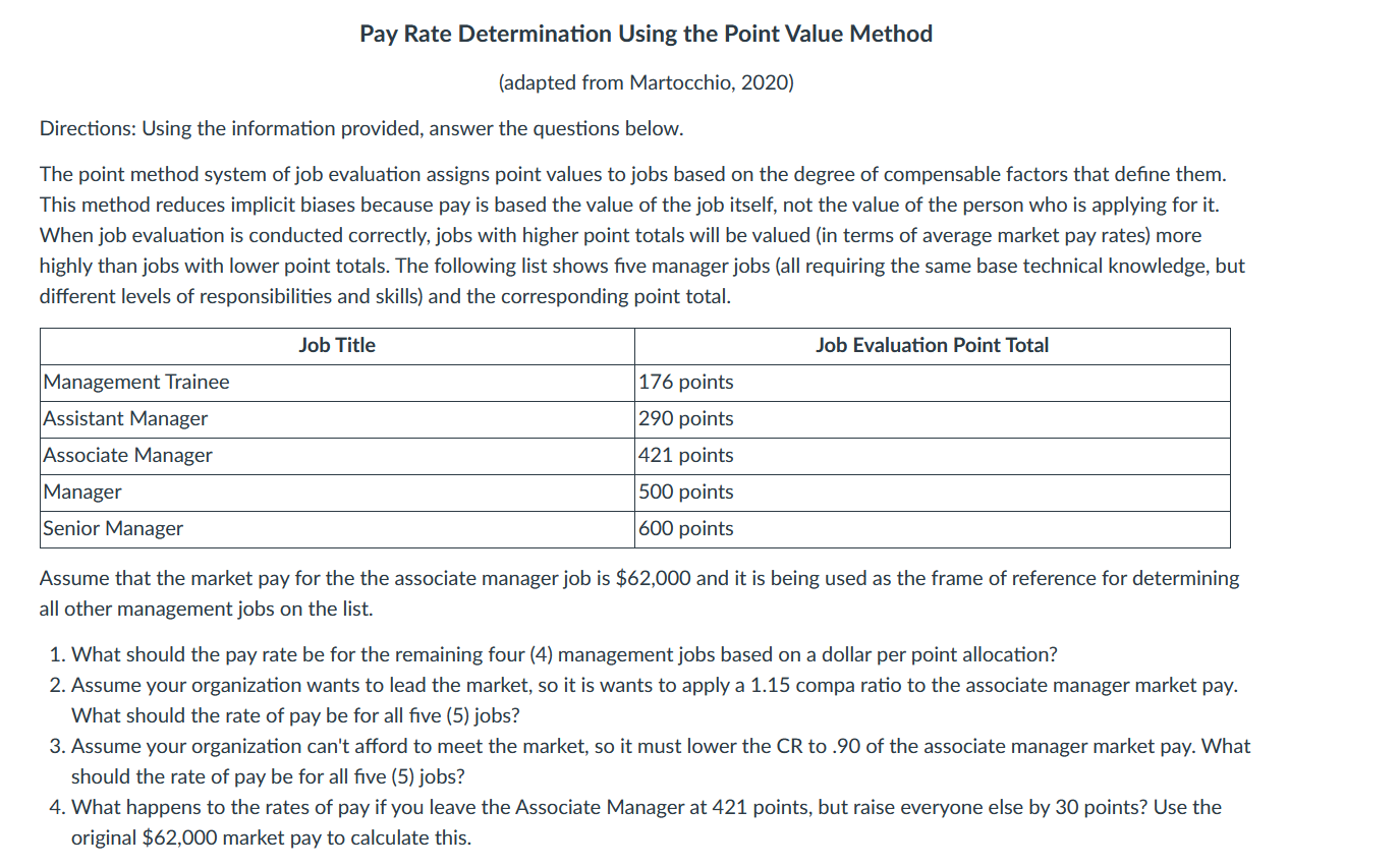 Solved Pay Rate Determination Using the Point Value Method | Chegg.com