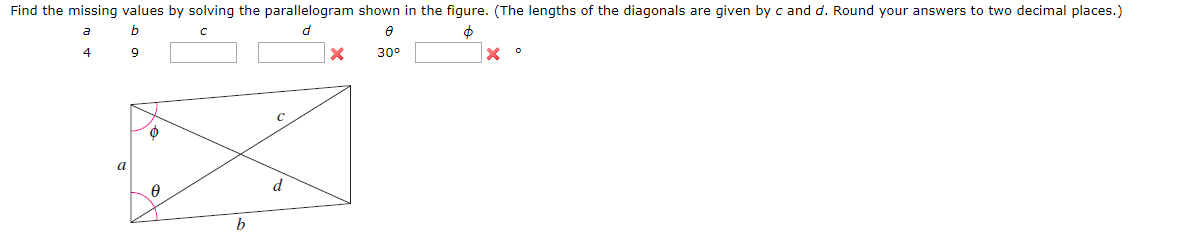 Solved Find the missing values by solving the parallelogram | Chegg.com