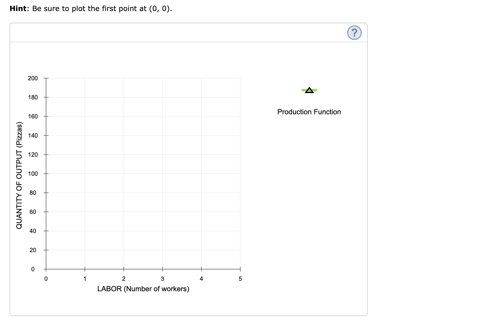 2. Inputs and outputs Aliyah's Pizzas is a | Chegg.com