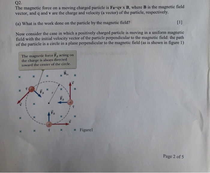 Solved Q2. The magnetic force on a moving charged particle | Chegg.com
