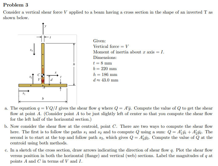 Solved Problem 3 Consider a vertical shear force V applied | Chegg.com