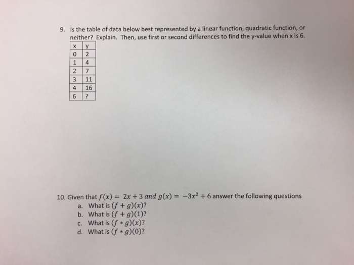 Solved 9. Is the table of data below best represented by a | Chegg.com